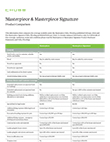 MASTERPIECE SIGNATURE SPOTLIGHT