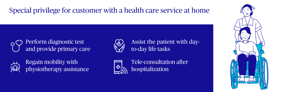 ‘Chubb Life Home Care’ - supporting you when you are in need