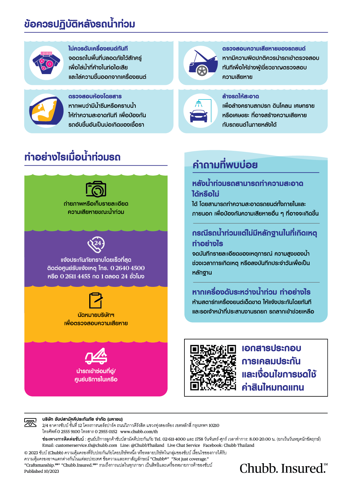 การเรียกร้องค่าสินไหมทดแทนประกันภัยรถยนต์ - ชับบ์ ประเทศไทย