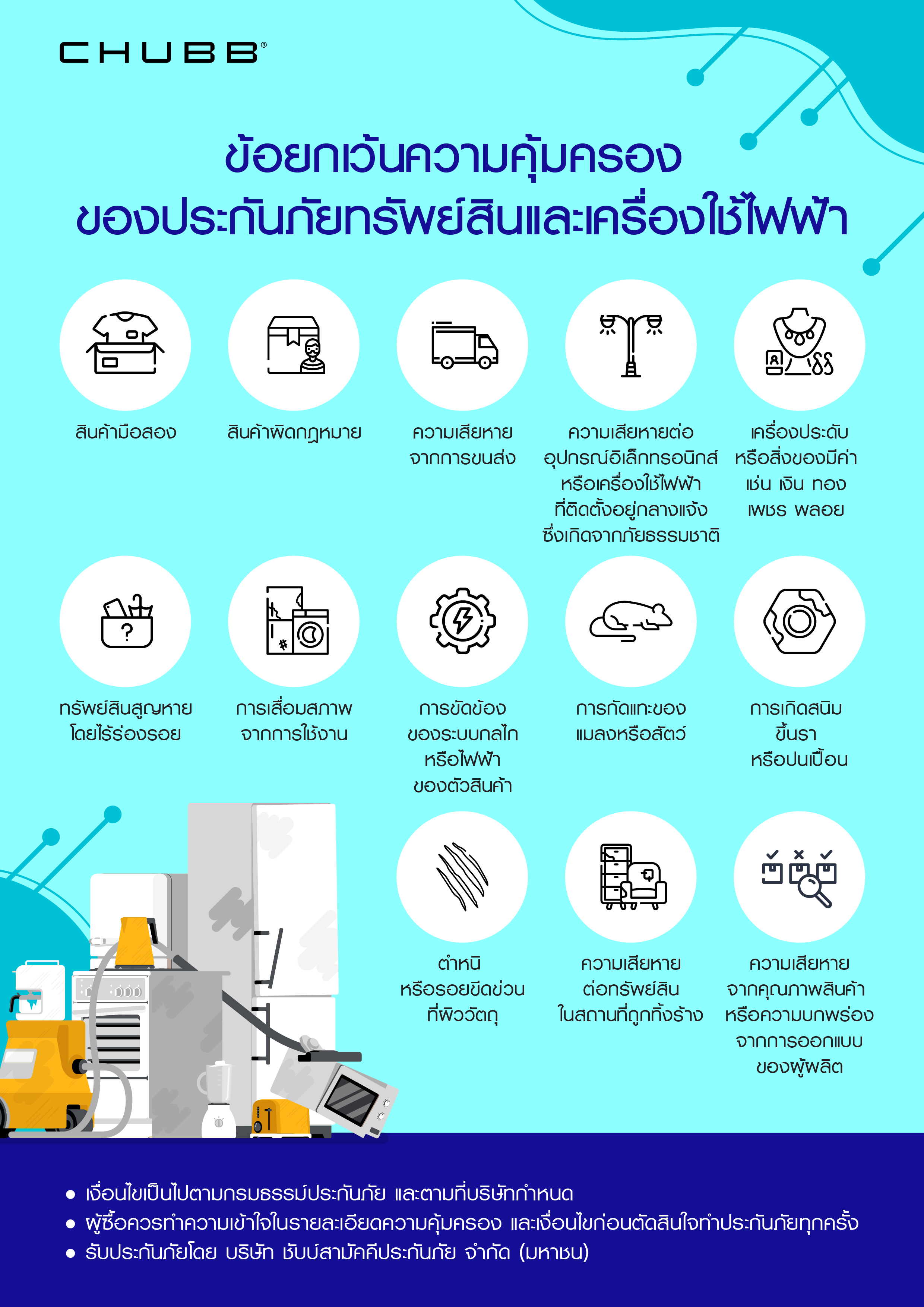 ความคุ้มครองประกันภัยทรัพย์สินและเครื่องใช้ไฟฟ้า | ชับบ์สามัคคี ...