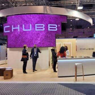 RISKWORLD | RIMS | Chubb