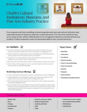 Museum, Art Gallery & Cultural Institution Insurance | Chubb