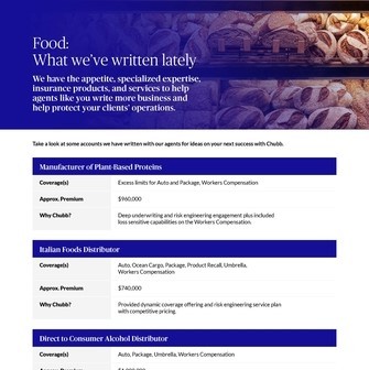 Food Business Insurance | Chubb