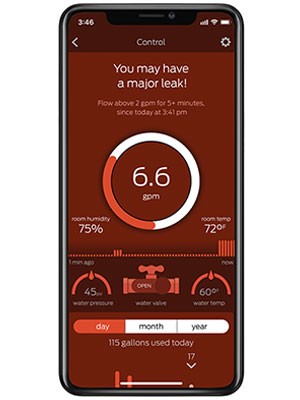 IoT Risk Management Solutions | Chubb
